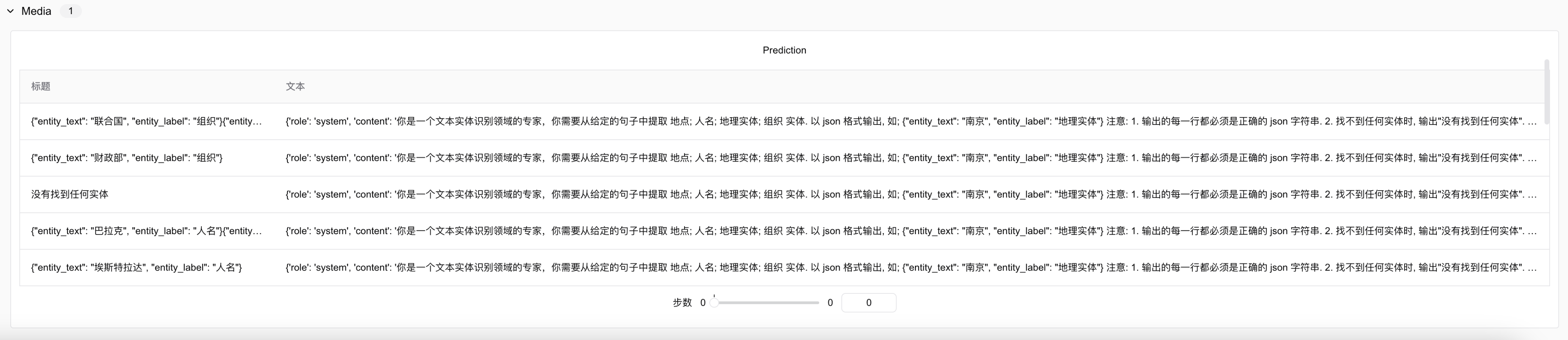 SwanLab最全使用教程：看这篇就够了 - ScalingLaw - 博客园