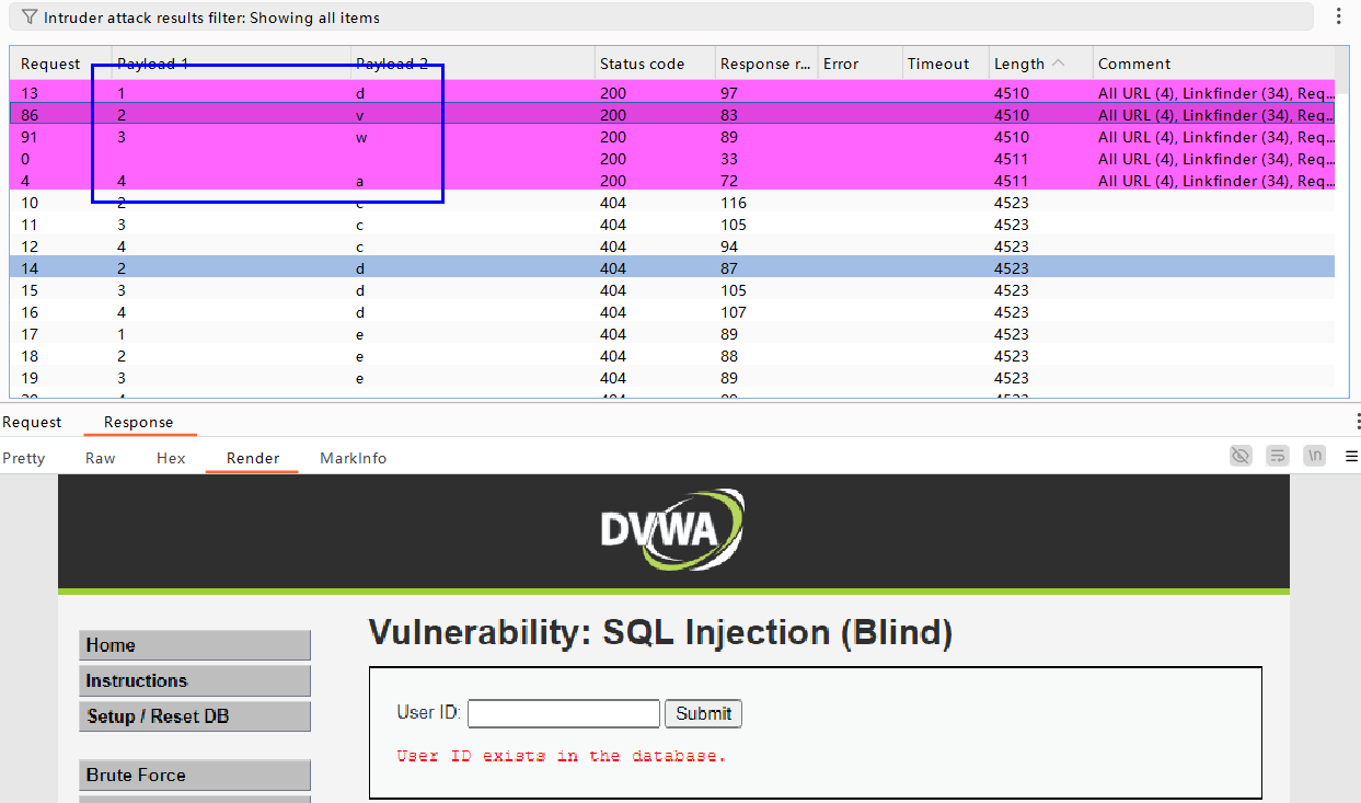 布尔盲注 DVWA SQL Injection(Blind) Low - 小圣爱学习 - 博客园