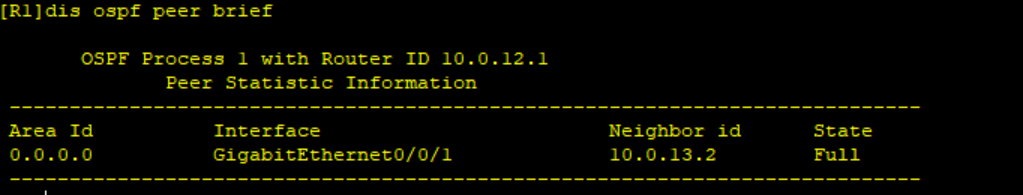 HCIA-ospf基本配置 - 快乐小狗小杰 - 博客园
