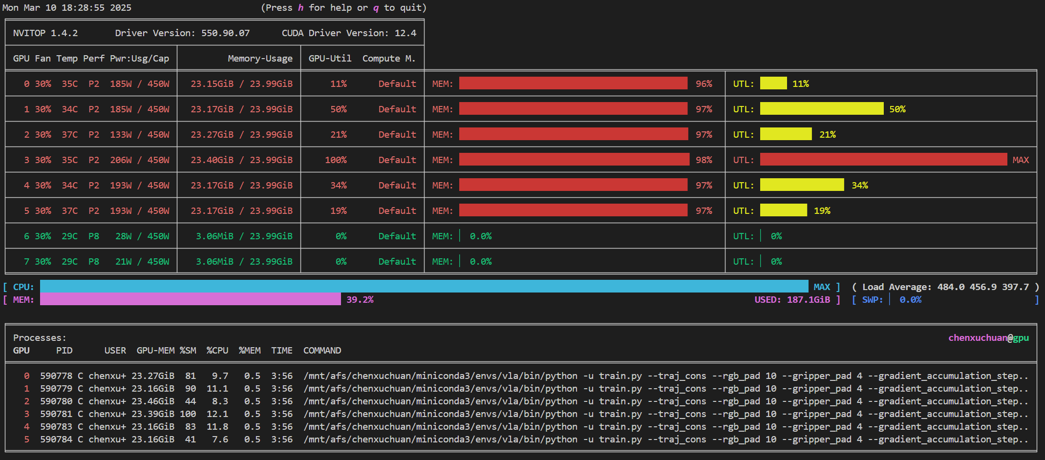 [I.2] 个人作业：软件案例分析 - cxccxc - 博客园