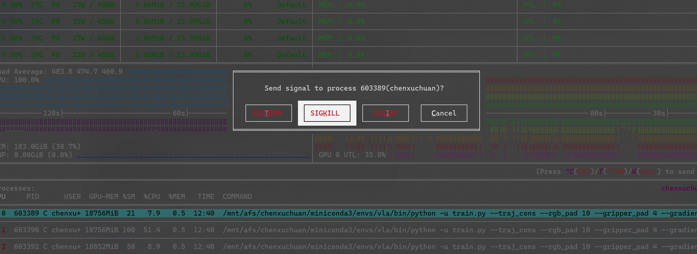 [I.2] 个人作业：软件案例分析 - cxccxc - 博客园