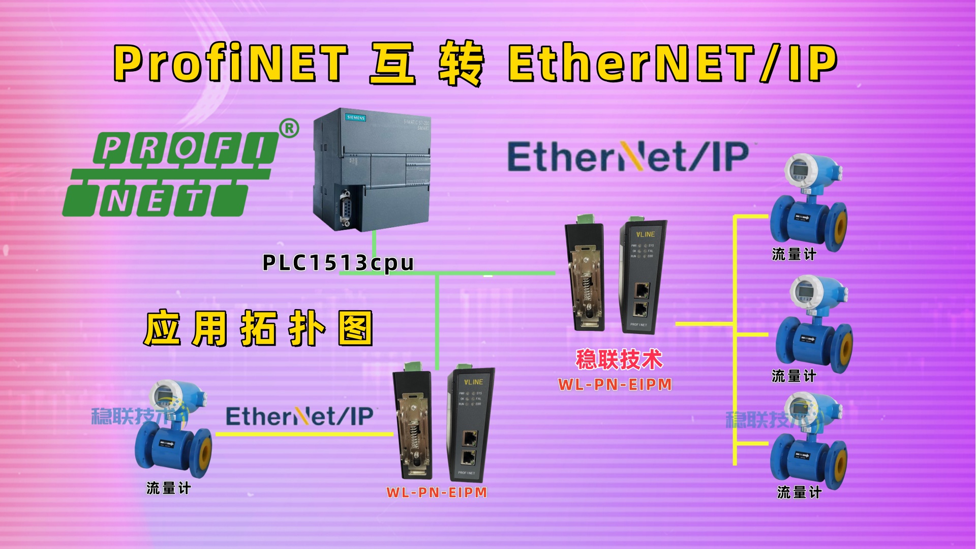 颠覆传统：PROFINET转EthernetIP在油墨生产线的成功应用 - 稳联转换网关 - 博客园