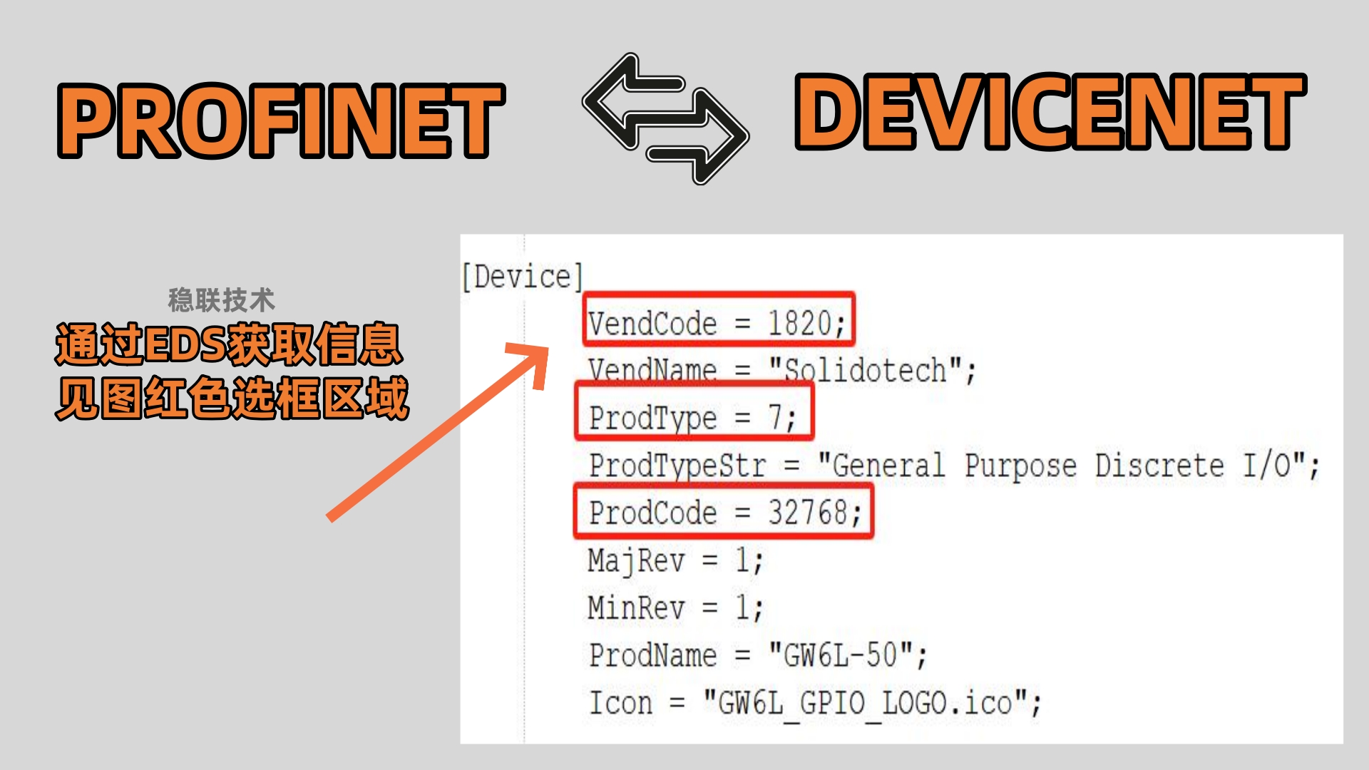 火力全开，profinet转devicenet网关携手伺服驱动的配置技巧 - 稳联转换网关 - 博客园