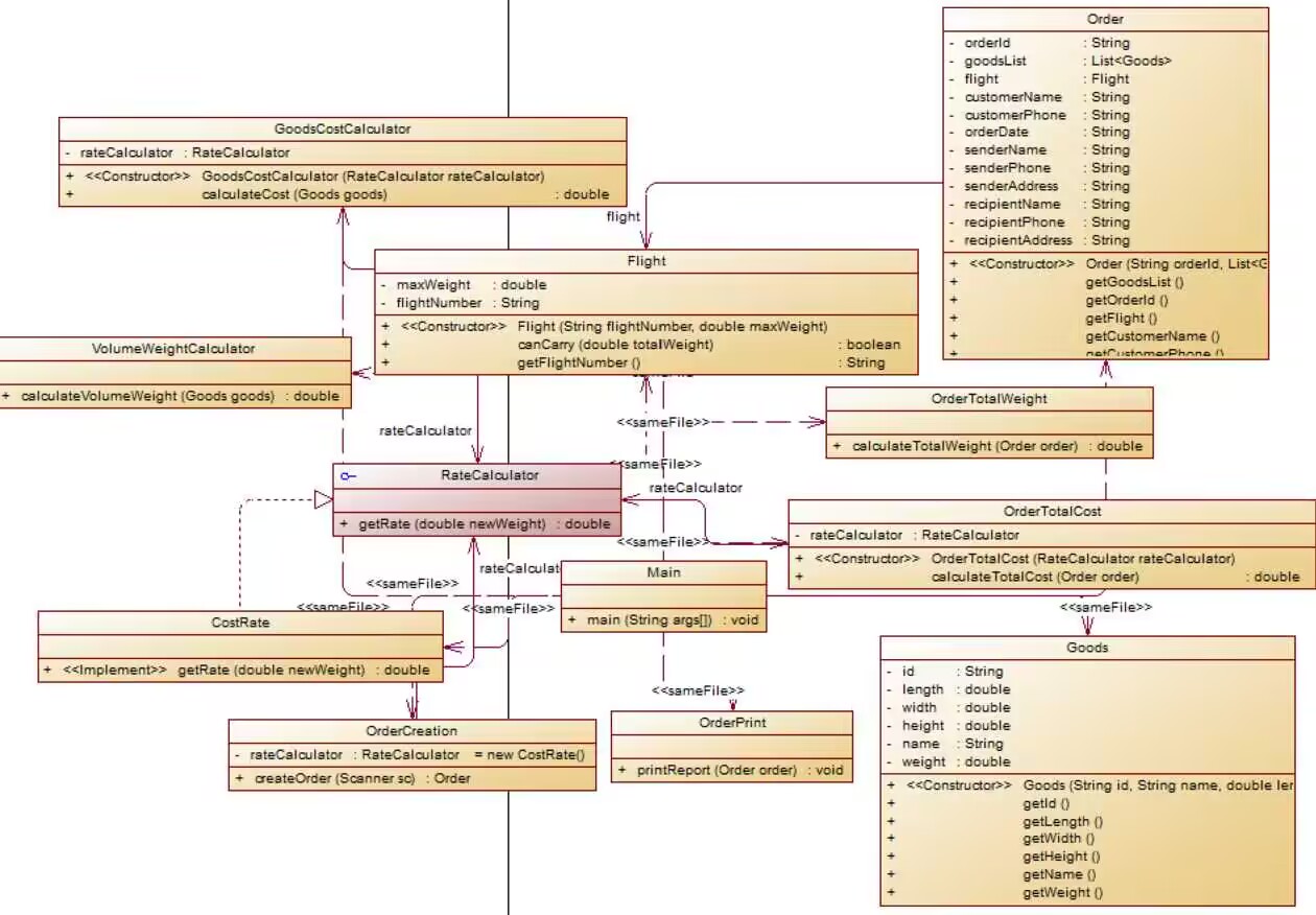 PTA-Java航空货运管理系统总结 - 城南旧事A - 博客园