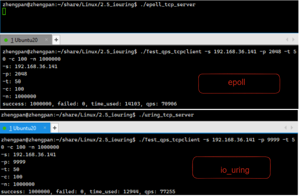 异步IO之IO_Uring - +_+0526 - 博客园