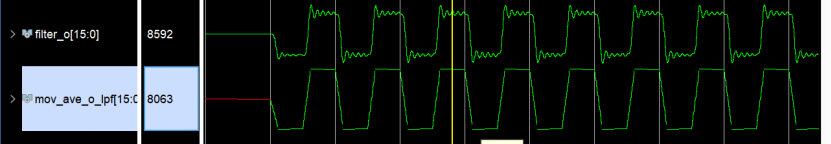 利用MATLAB的FDATOOL工具生成IIR滤波器的verilog代码 - Неlium - 博客园
