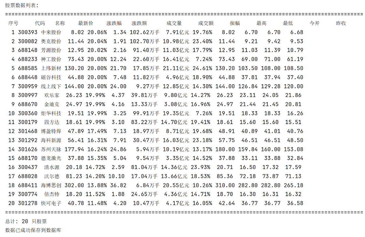 102302126李坤铭第二次作业 - 李坤铭 - 博客园
