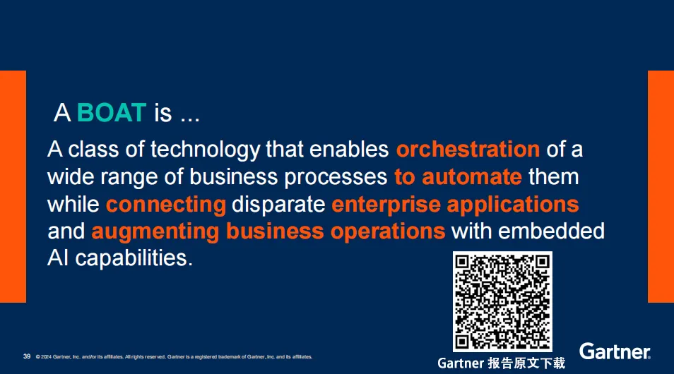 Gartner：详解未来BOAT平台，编排技术开启自动化新纪元（附Gartner演讲ppt） - K2的BPM世界 - 博客园