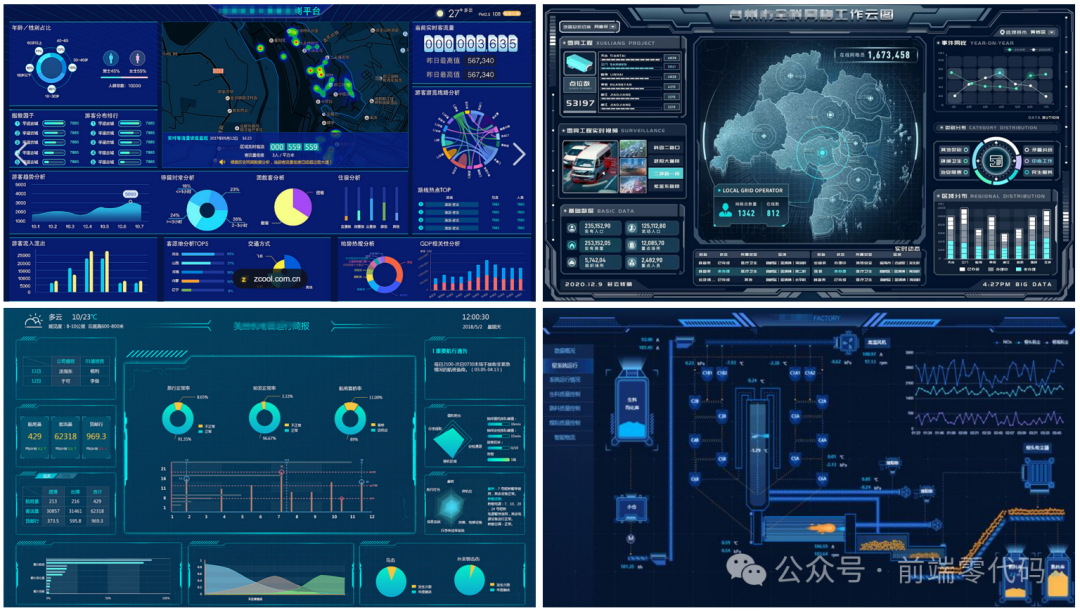 UIOTOS前端工具，支持原型即应用！独创页面嵌套技术，一站式搭建大屏、组态、上位机、后台管理等多类GUI界面应用 - 一路火花带闪电Plus - 博客园