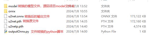 python模型文件转换，将.pth转换为.onnx - 余-先生 - 博客园