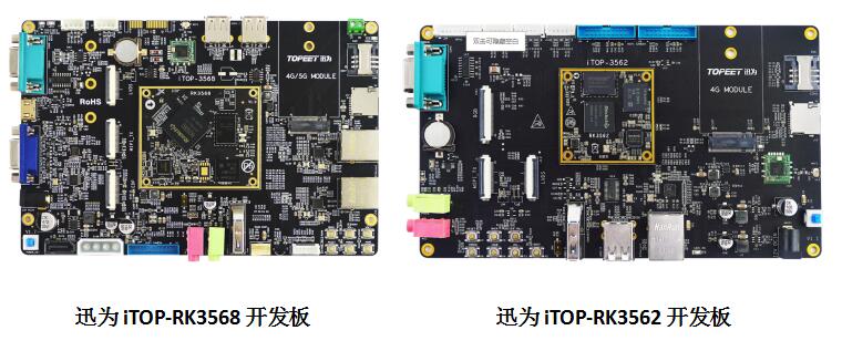 RK3562对比RK3568有何不同？ - topeet - 博客园