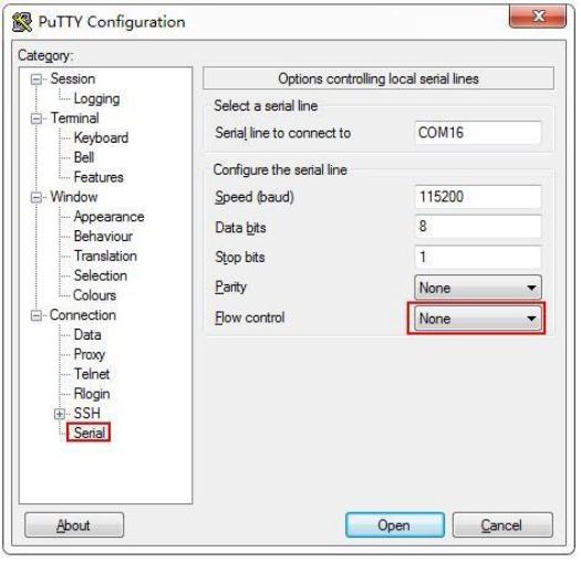 【北京迅为】itop-龙芯2k1000 sylixos 嵌入式实时系统烧写手册-第一章与第二章 详细步骤 - topeet - 博客园