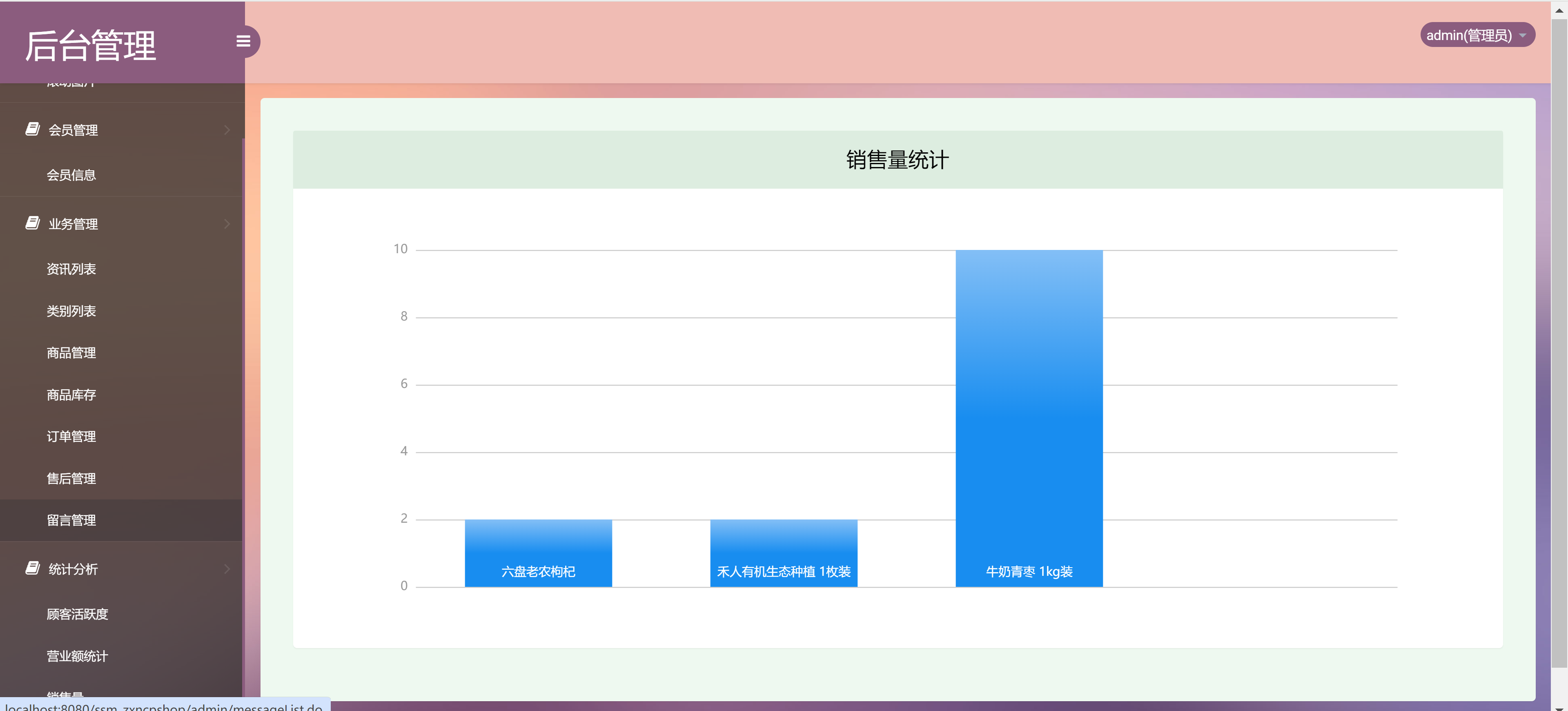 GitHub - SimpleGraduationProjects/AgriculturalProductTradingManagementSystem: 农产品交易管理系统-毕业设计