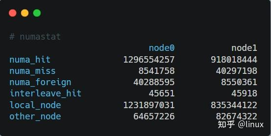 Linux——深入理解NUMA _【DBA 必备技能1】 - 上帝_BayaiM - 博客园