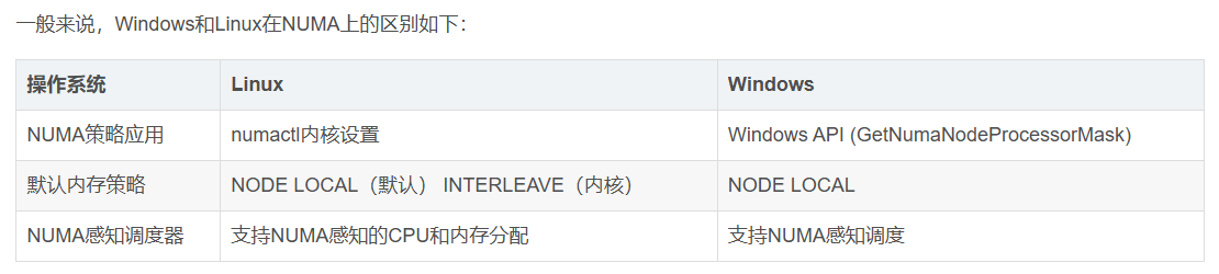 Linux——深入理解NUMA _【DBA 必备技能1】 - 上帝_BayaiM - 博客园