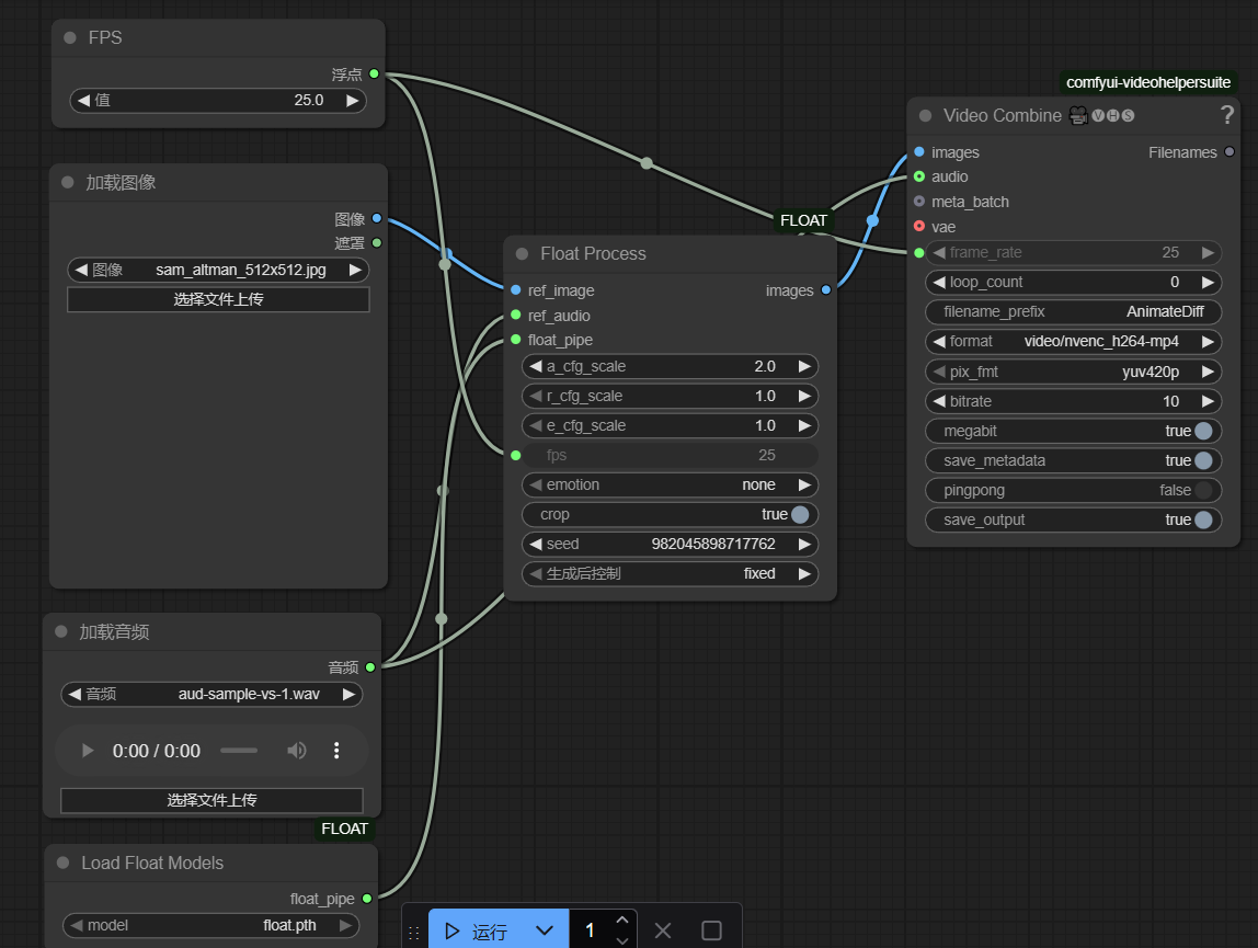 图片生成对嘴视频FLOAT - Joy_CShow - 博客园