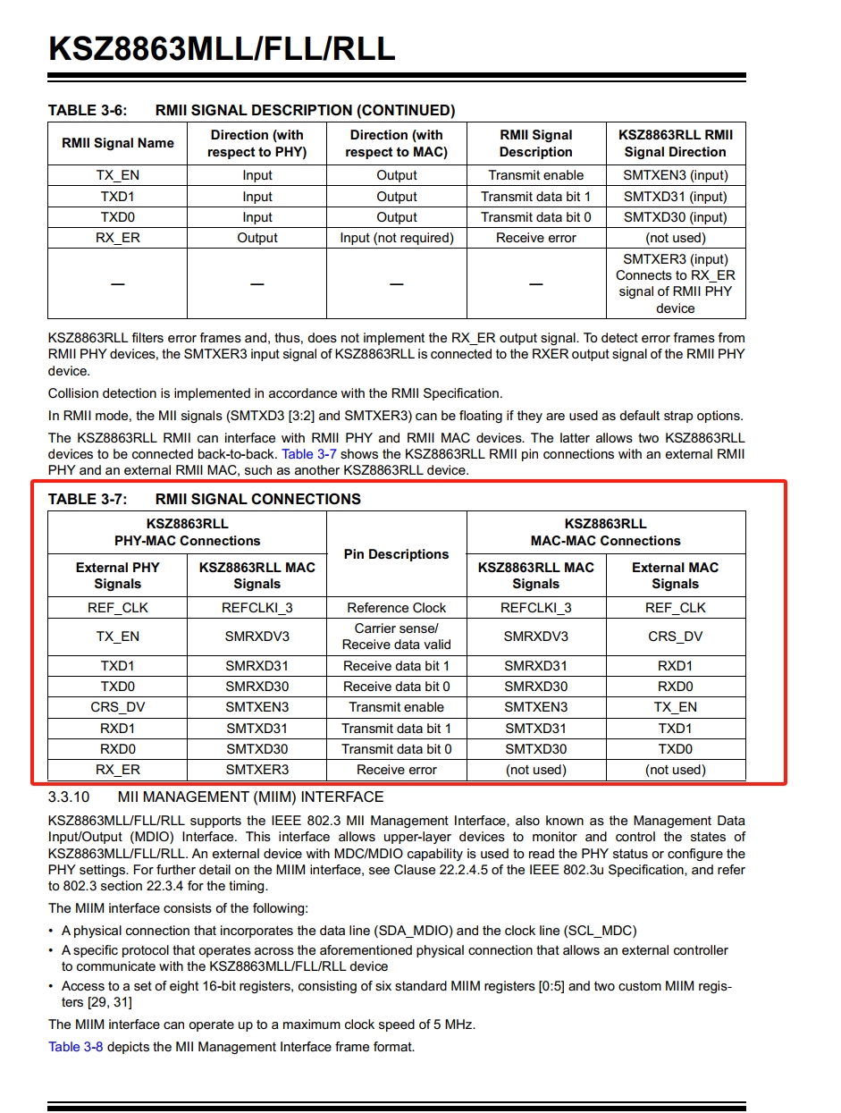 DM8203 KSZ8863 RTL8304M JL5104 IP175LLF 等 switch类型IC 通过RMII 接对端 MCU 方法 - 求隐 - 博客园