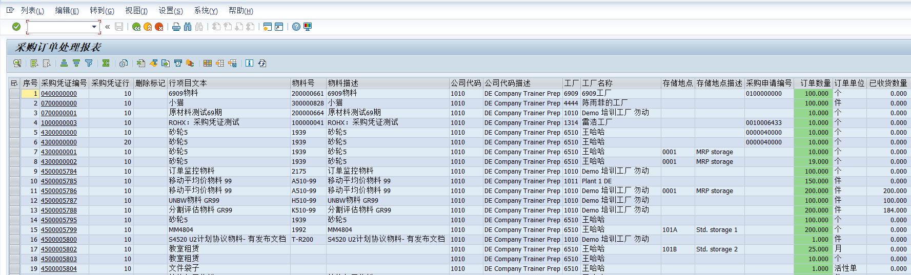 [SAP ABAP] ABAP SQL跟踪工具（转） - 艾靑 - 博客园