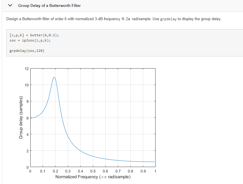 数字滤波器 群延时 - 博客园—哆啦A梦 - 博客园