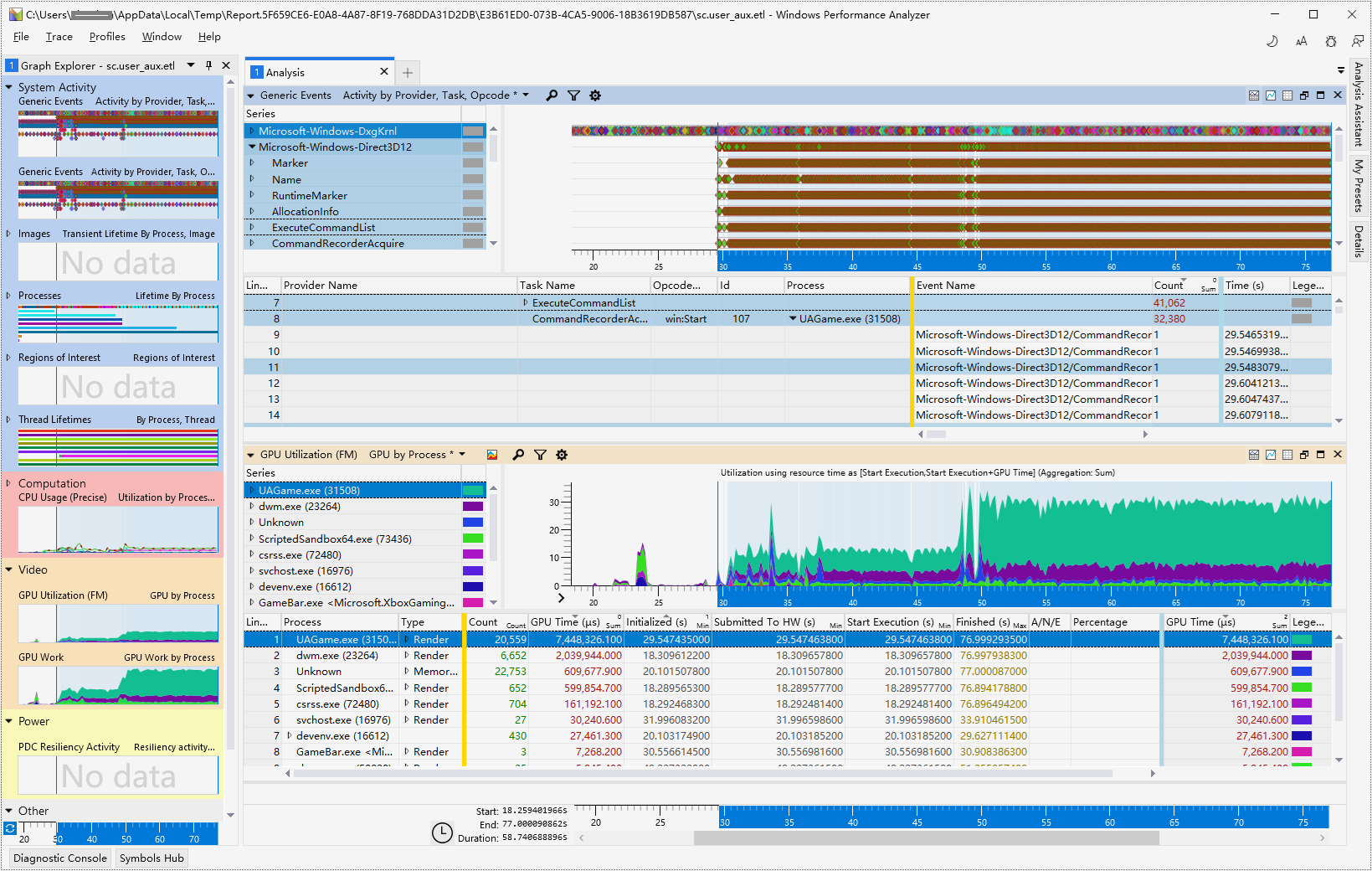使用VS2022 Performance Profiler进行GPU分析 - 可可西 - 博客园