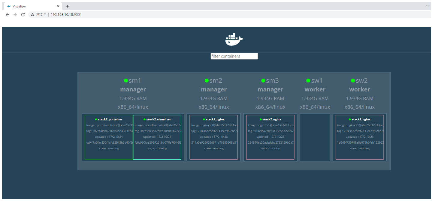12-Docker主机集群化方案 Docker Swarm - 于景波 - 博客园