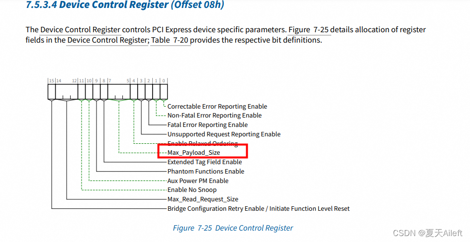 PCIe总线-MPS MRRS RCB参数介绍 - yooooooo - 博客园