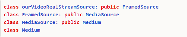 RTSP Server(LIVE555)源码分析(一)-重要关系类 - 青蛙的博客 - 博客园