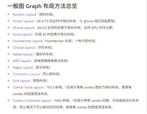 antv g6 （二） - 执候 - 博客园