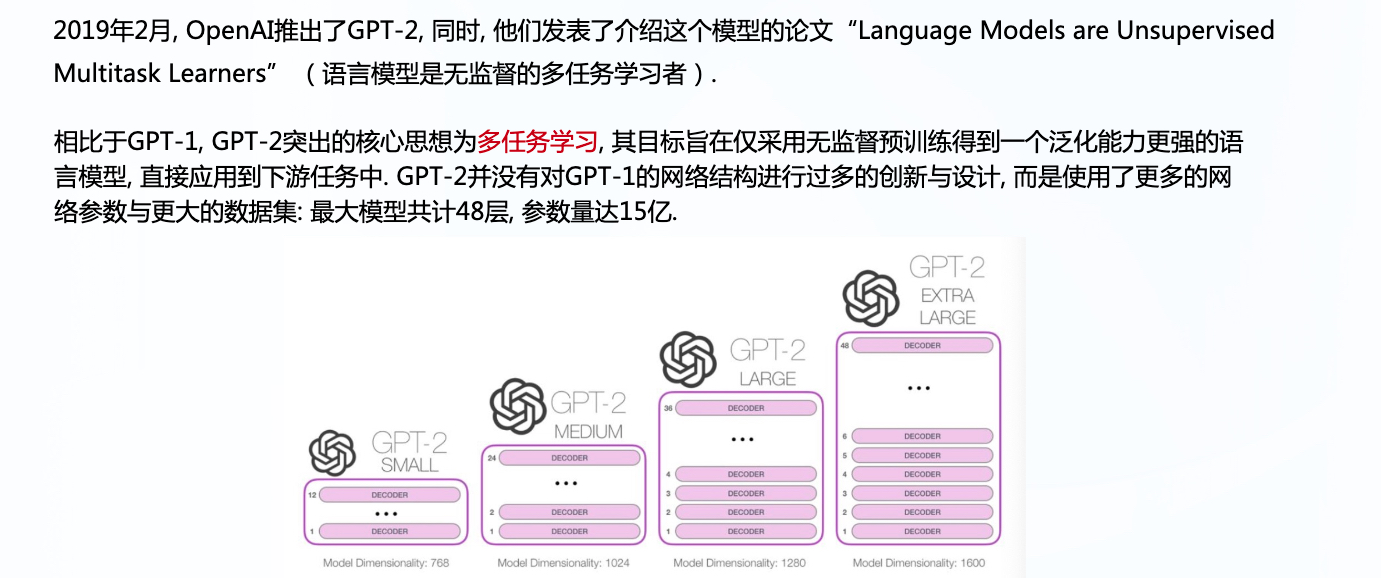 chatgpt模型原理 - dribs - 博客园