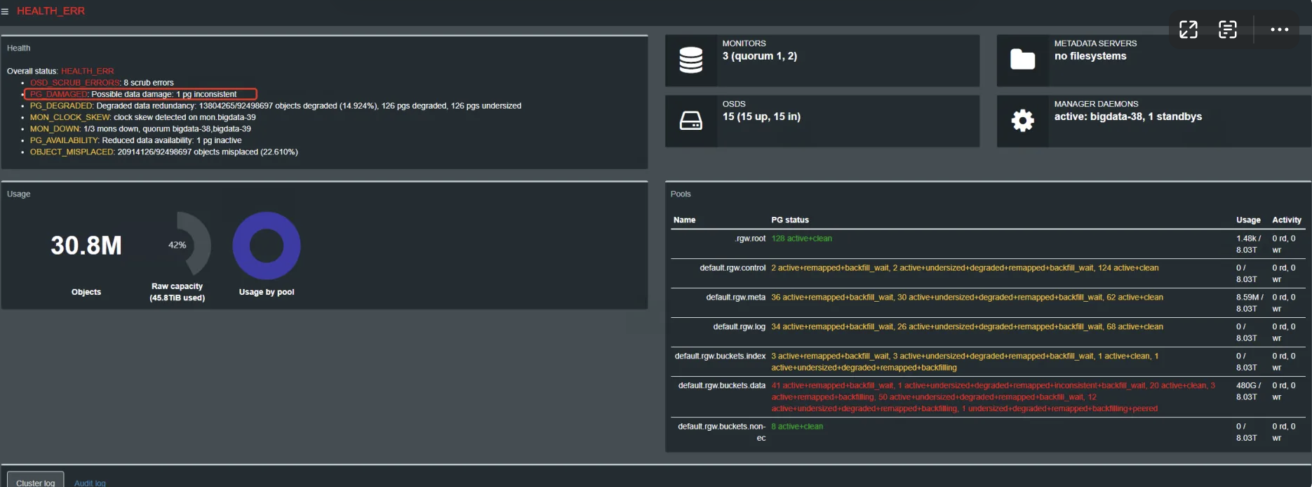 ceph修复记录 - Mr.Ray.zhang - 博客园