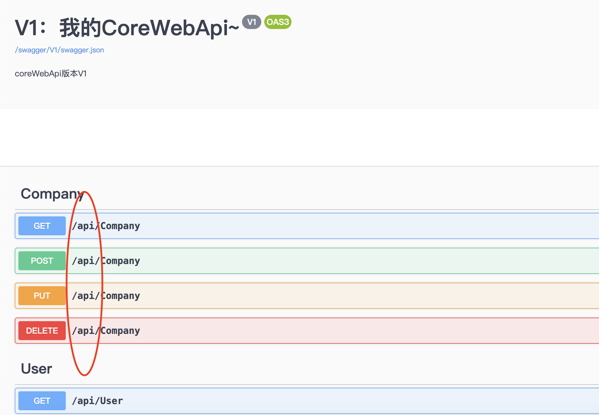 .Net6 web API (全局路由扩展和新版本控制代码) - -鹿- - 博客园